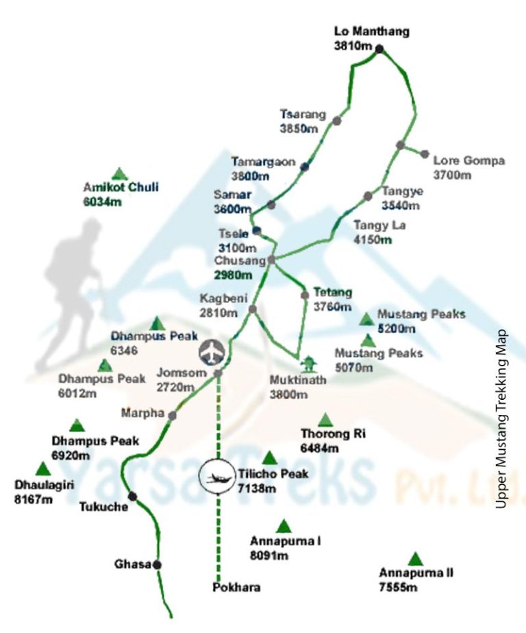 Upper Mustang itinerary- How to trek Mustang in 10,17,20 day